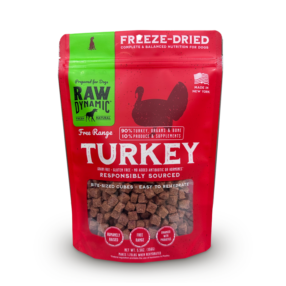 TURKEY FORMULA FOR DOGS – Raw Dynamic