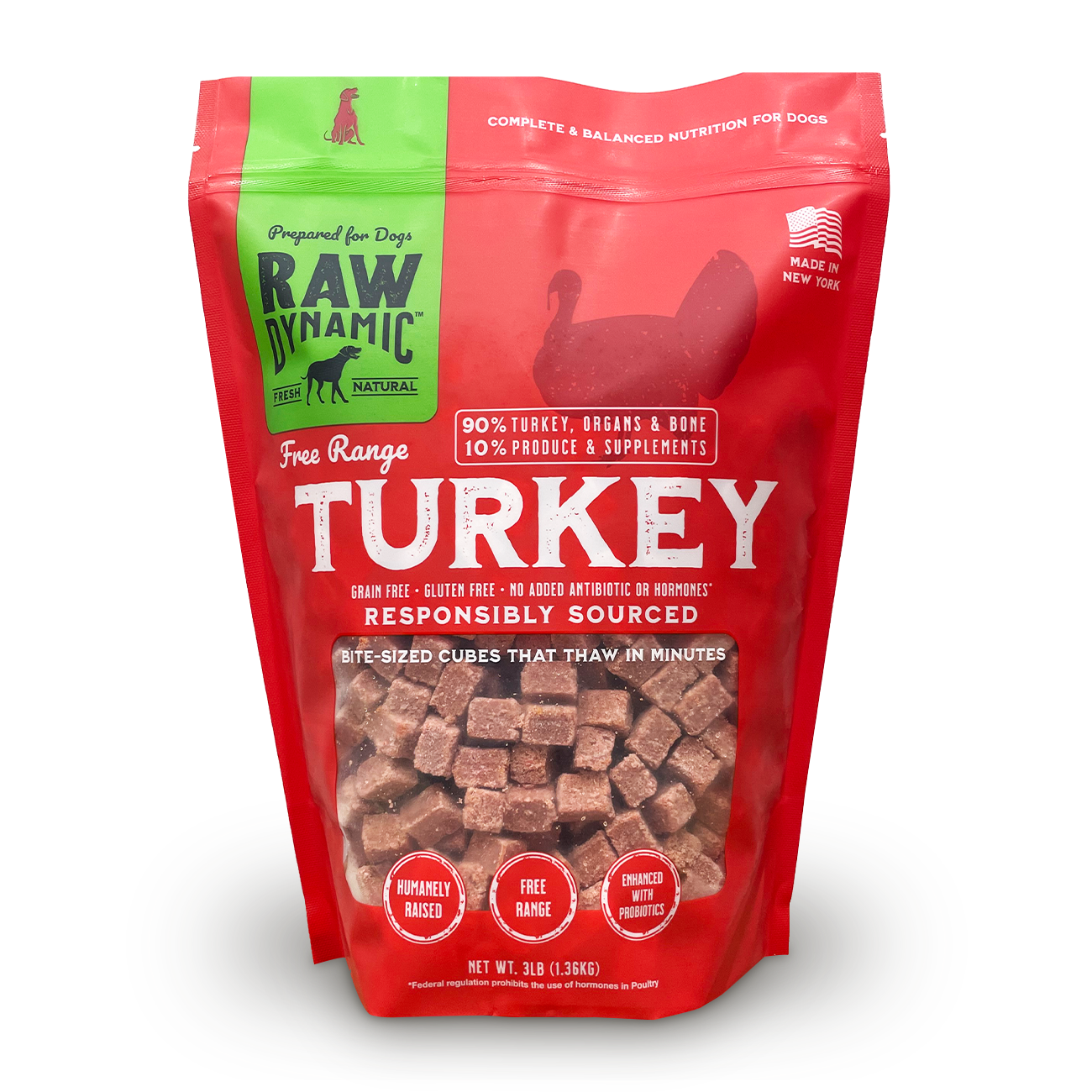 TURKEY FORMULA FOR DOGS – Raw Dynamic