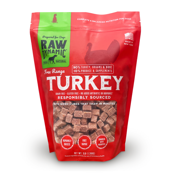 TURKEY FORMULA FOR DOGS – Raw Dynamic